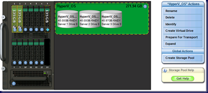 MPECS Inc. Blog: Intel Modular Server – Storage For the Hyper-V Server ...